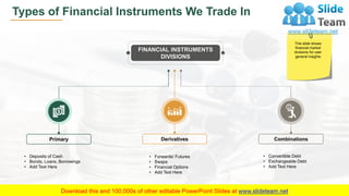Financial Instruments PowerPoint Presentation Slides | PDF