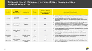 Financial Integrity Sharing Session_BUMN_14Okt_221013_154824.pdf