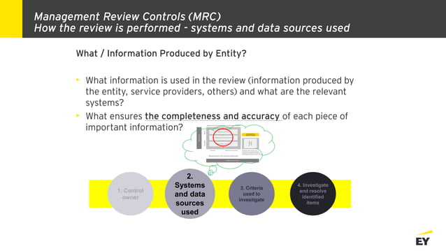 Financial Integrity Sharing Session_BUMN_14Okt_221013_154824.pdf