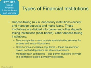 Financial Intermediation.ppt