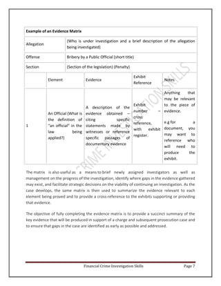 Financial Crime Investigations Skills | PDF