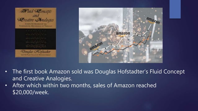 Financial journey of amazon | PPT