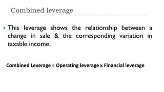 Financial Leverage.pptx