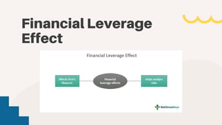 Financial Leverage Definition, Advantages, and Disadvantages | PDF