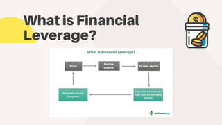 Financial Leverage Definition, Advantages, and Disadvantages | PDF
