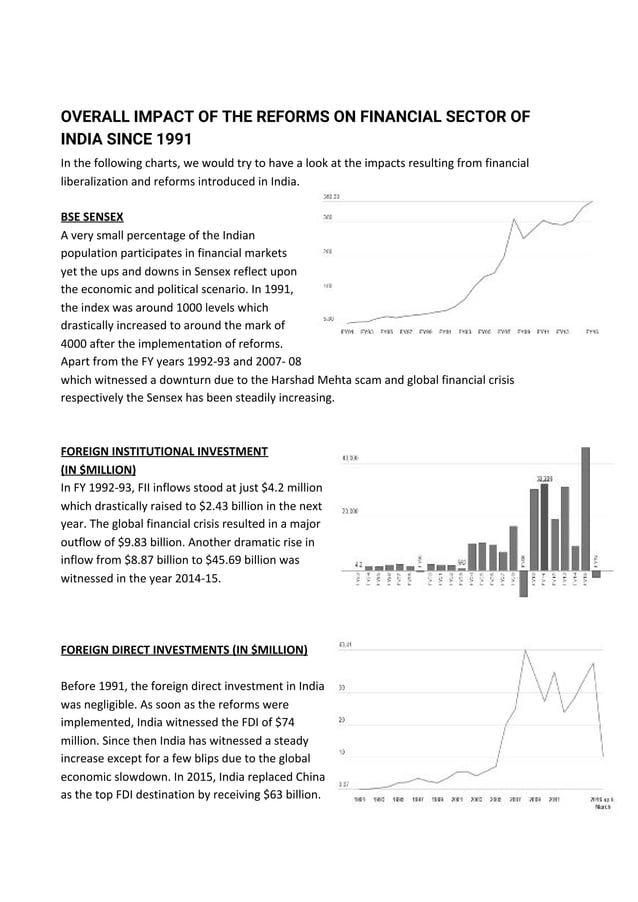 Financial liberalization, Reforms carried out in India and their impact ...