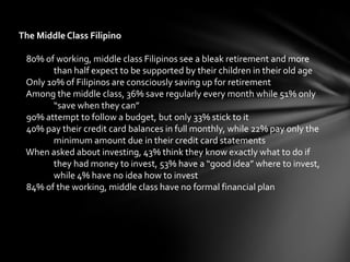 Financial literacy | PPTX