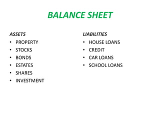 Financial literacy | PPT