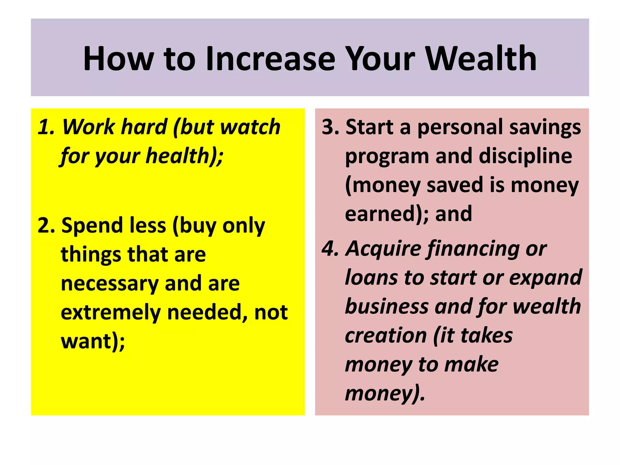 Financial Literacy | PPT