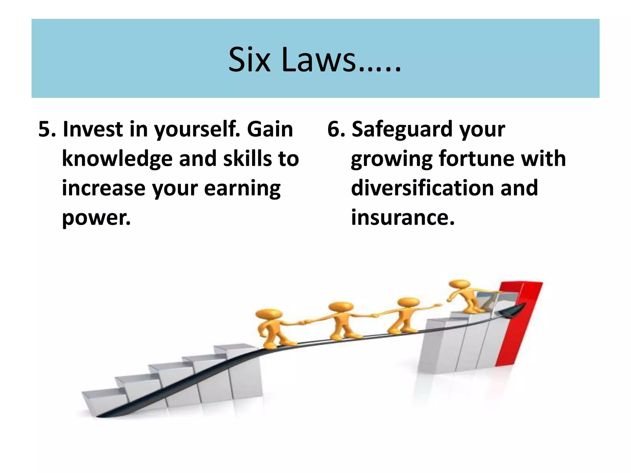 Financial Literacy | PPT