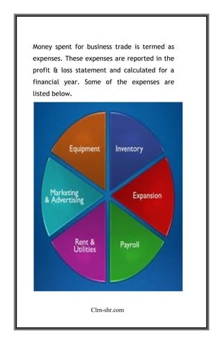 Financial literacy module 2 | PDF