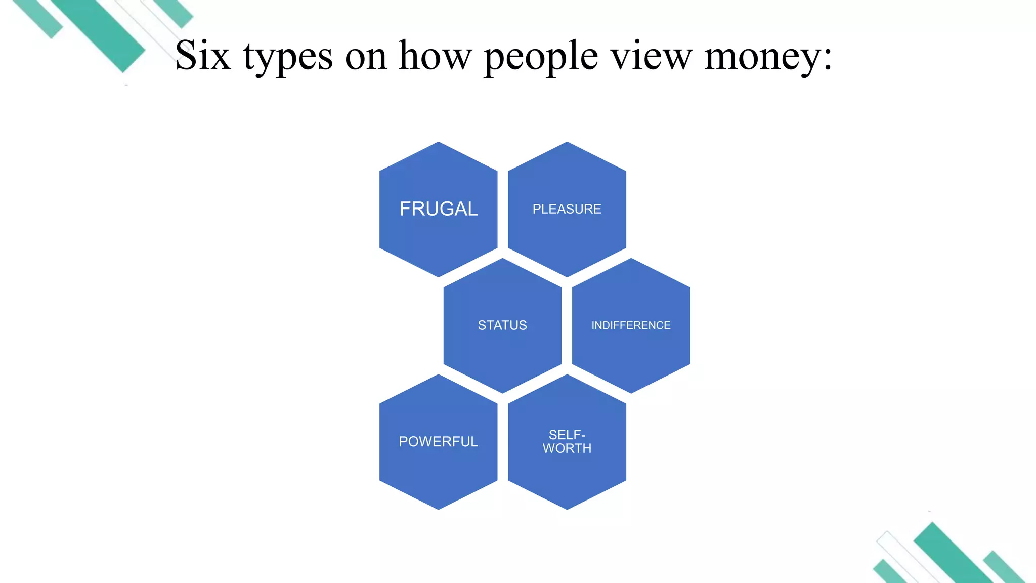 Financial Literacy | PPTX