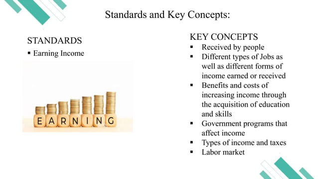 Financial Literacy | PPTX | Consumer Banking | Personal Finance