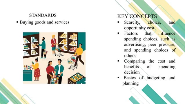 Financial Literacy | PPTX | Consumer Banking | Personal Finance