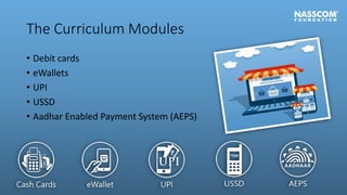 Financial literacy curriculum debit cards | PPTX