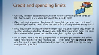 Financial literacy education | PPT