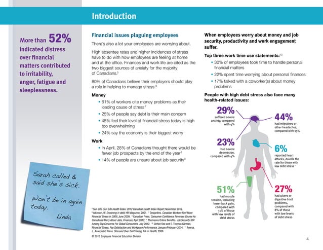 White Paper: Financial Literacy for Employees - Understanding What ...