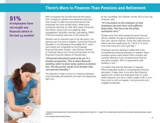 White Paper: Financial Literacy for Employees - Understanding What ...