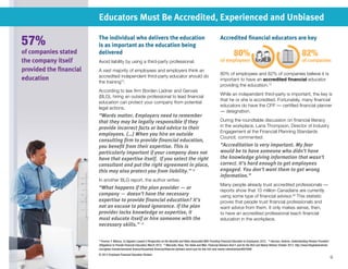 White Paper: Financial Literacy for Employees - Understanding What ...