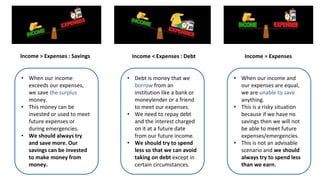 Financial Literacy for HER PPT.pptx