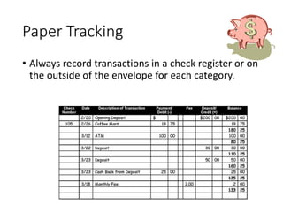 Financial Literacy Powerpoint | PPT