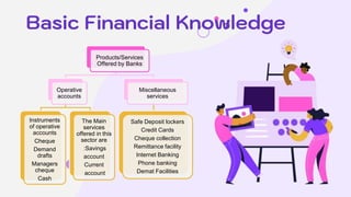 financial literacy ppt. presentation about financial knowledge in ...