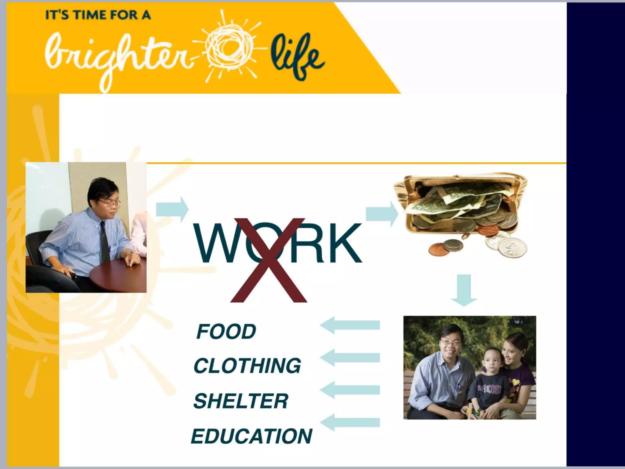 Financial Literacy (SunLife).pdf