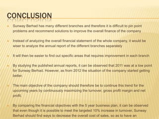 Financial Management | PPT