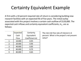 Financial Management | PPTX