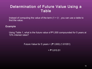 Financial Planning, Time Value of Money, and Working Capital Policies | PPT