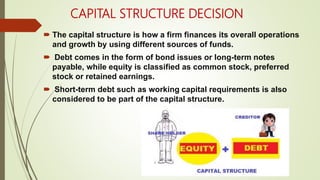 Financial management | PPT