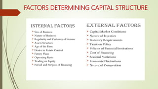 Financial management | PPTX