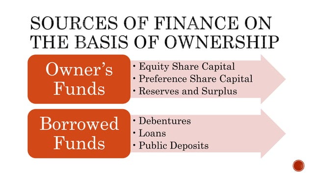 Financial management | PPTX