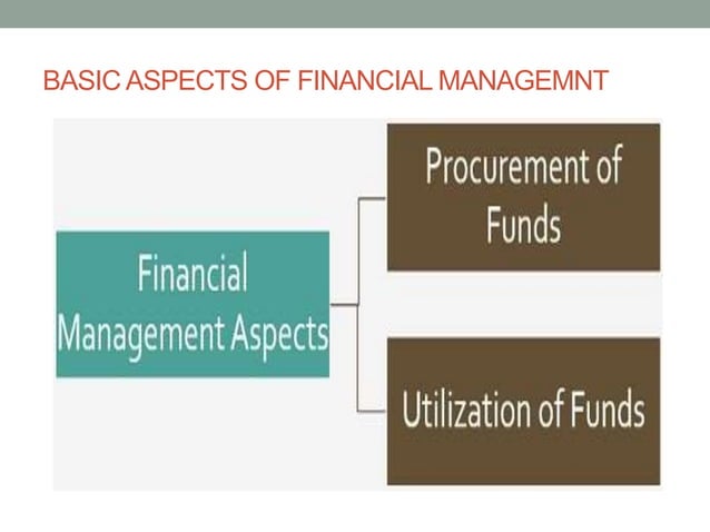 Financial management | PPT