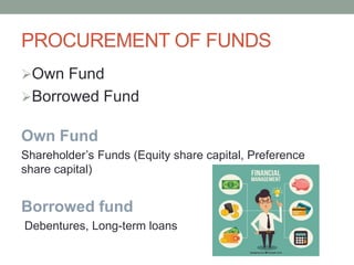 Financial management | PPT