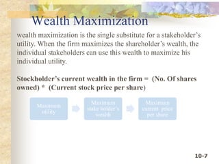 Financial Management.ppt