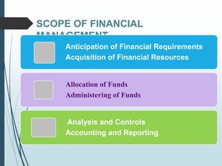 Financial management basics | PPTX