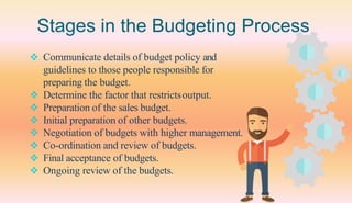 Financial Management and Control - Developing Budgets | PPTX