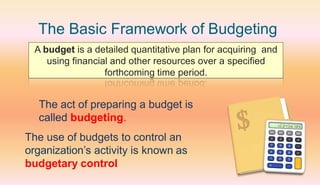 Financial Management and Control - Developing Budgets | PPTX