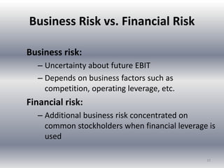 Capital Structure, Business Risk & financial risk | PPTX