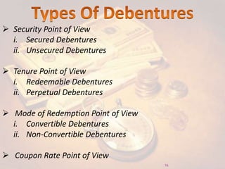 Shares and Debentures - Financial Management | PPTX