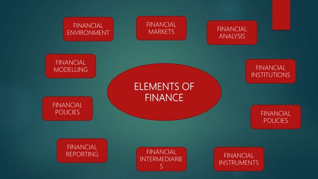 Financial management Understanding the basics | PPT