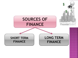 Sources of Finance | PPT