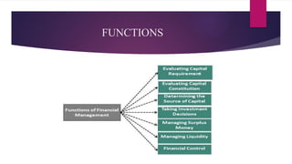 INTRODUCTION AND BASIC CONCEPTS IN FINANCIAL MANAGEMENT | PPTX