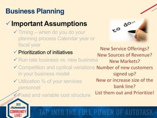 Financial Management Best Practices | PPTX