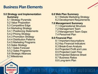 Financial Management Best Practices | PPTX