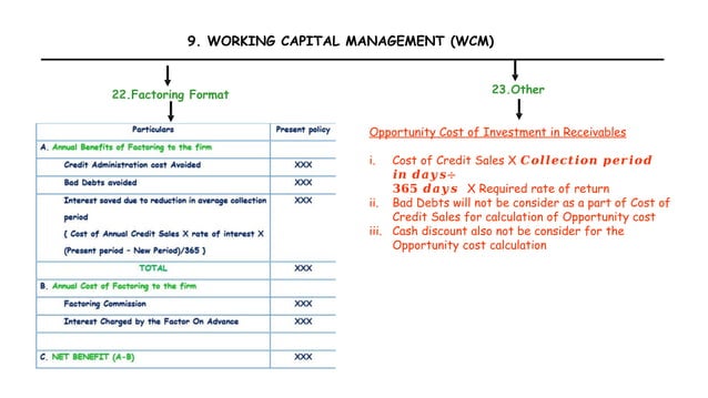 Financial Management Chart imp Book.pptx