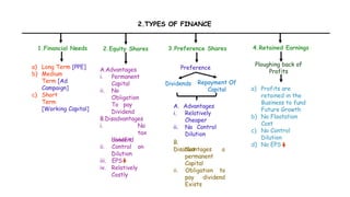 Financial Management Chart imp Book.pptx