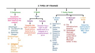 Financial Management Chart imp Book.pptx