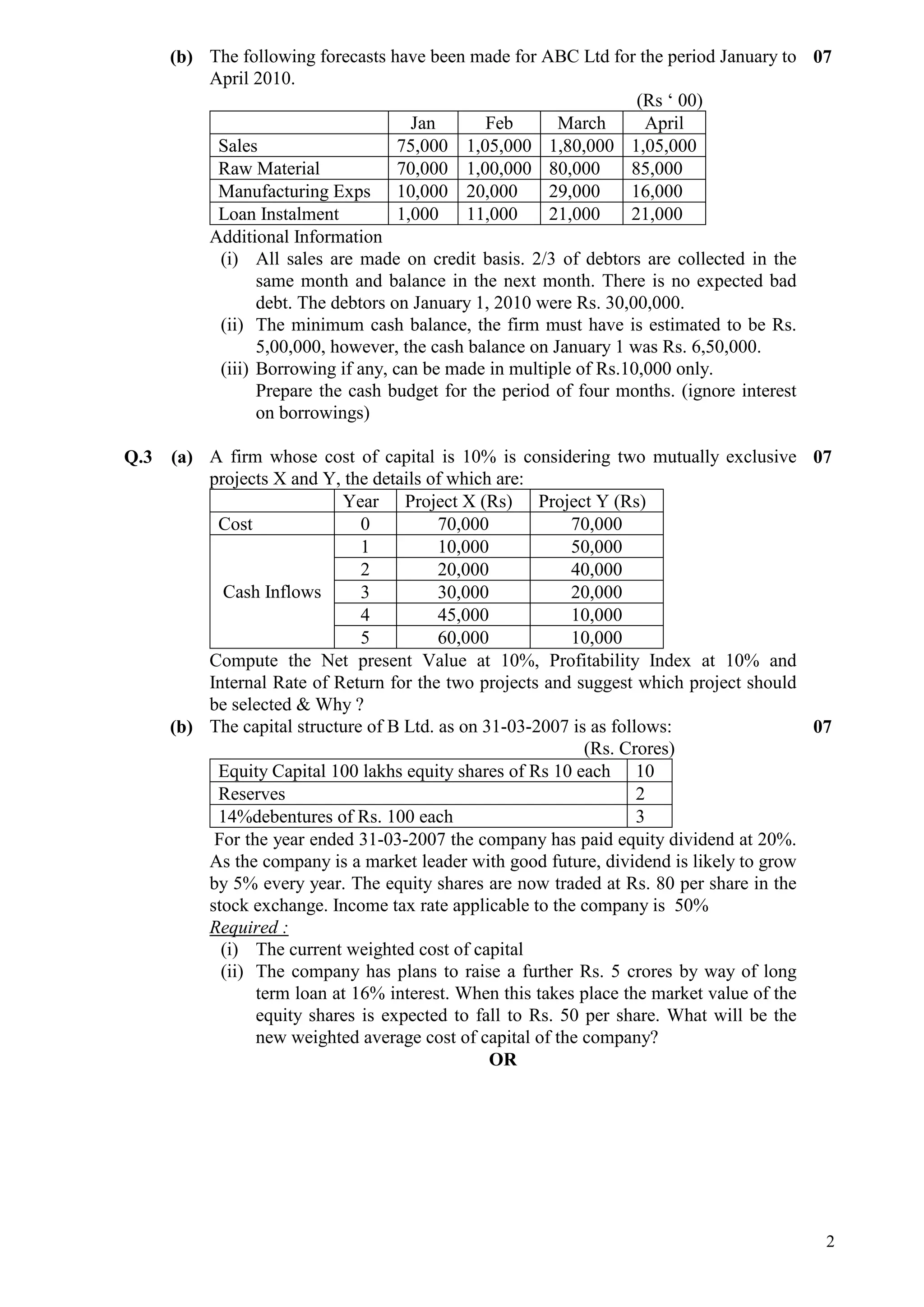 Financial management dec. 2011 | PDF
